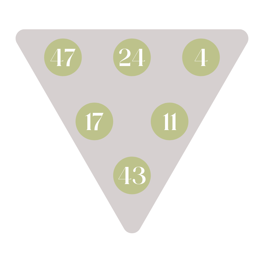 Undefined Communion - Human Design Relationship Support — Sam Zagar