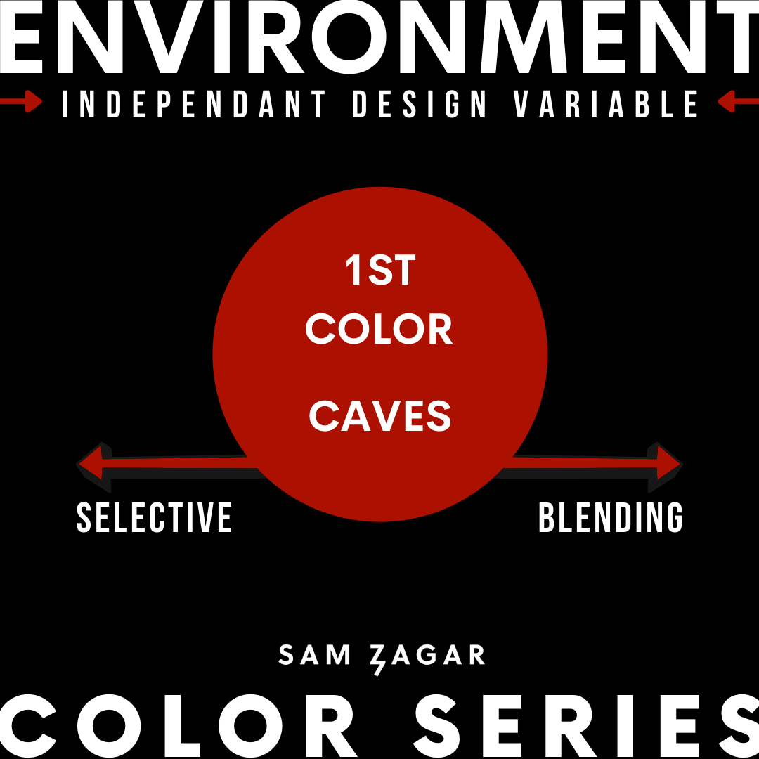 Human Design Color Keynotes — Sam Zagar