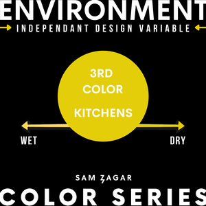 Human Design Color Keynotes — Sam Zagar