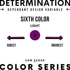 Human Design Color Keynotes — Sam Zagar