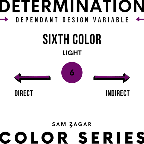 Human Design Color Keynotes — Sam Zagar