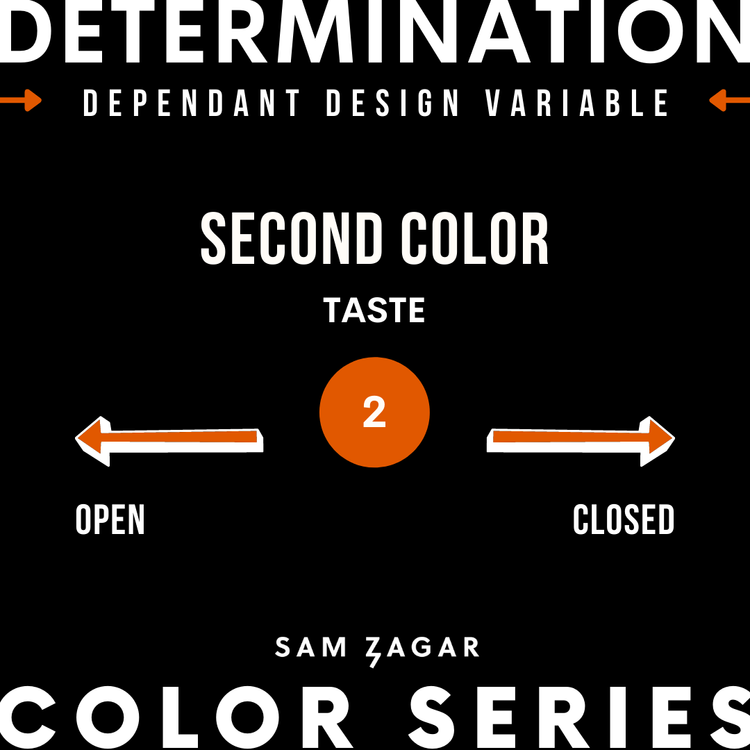 Human Design Color Keynotes — Sam Zagar