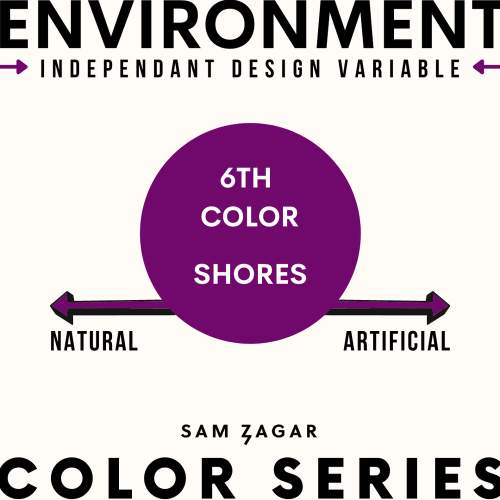 Human Design Color Keynotes — Sam Zagar