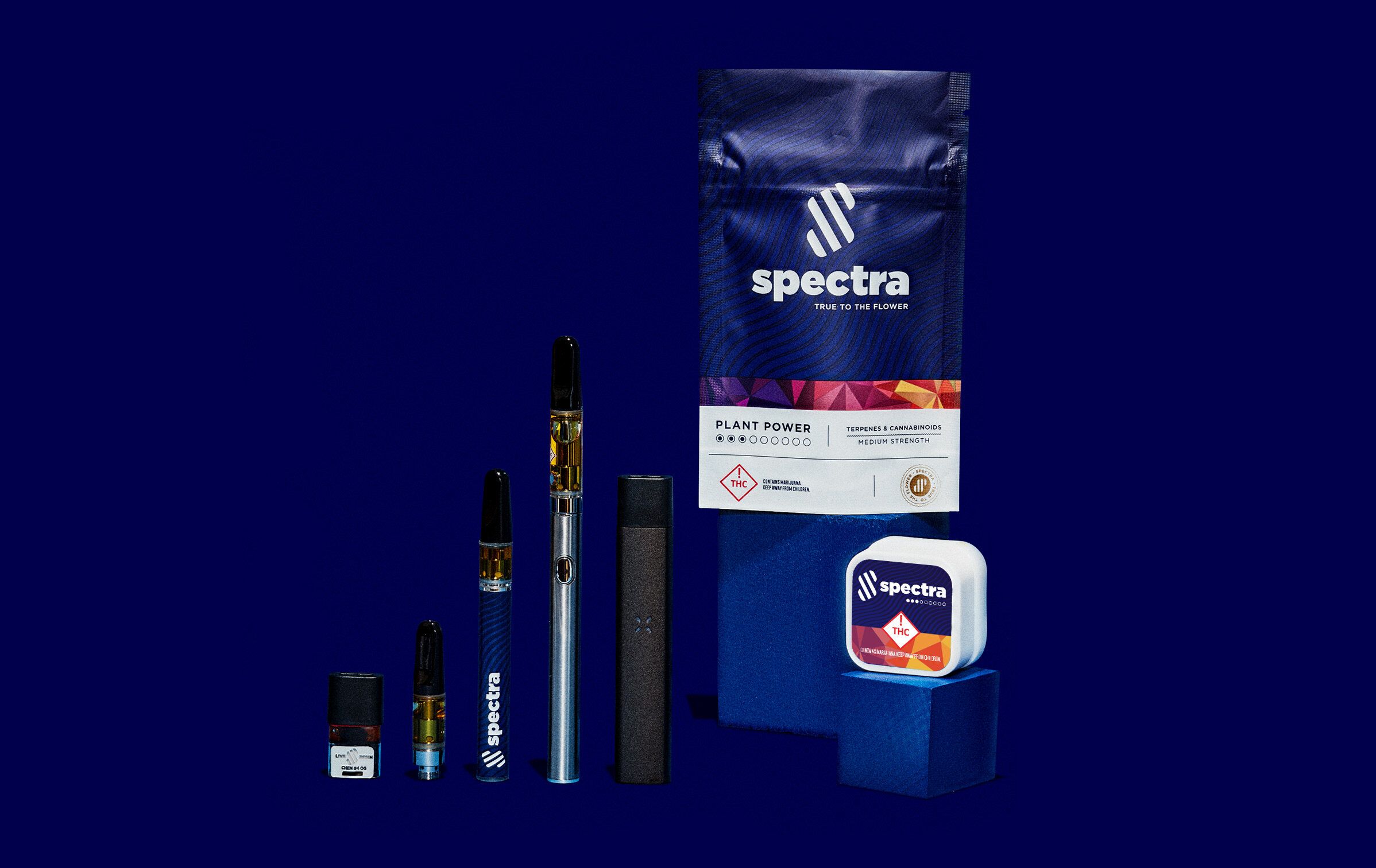 Products — Spectra