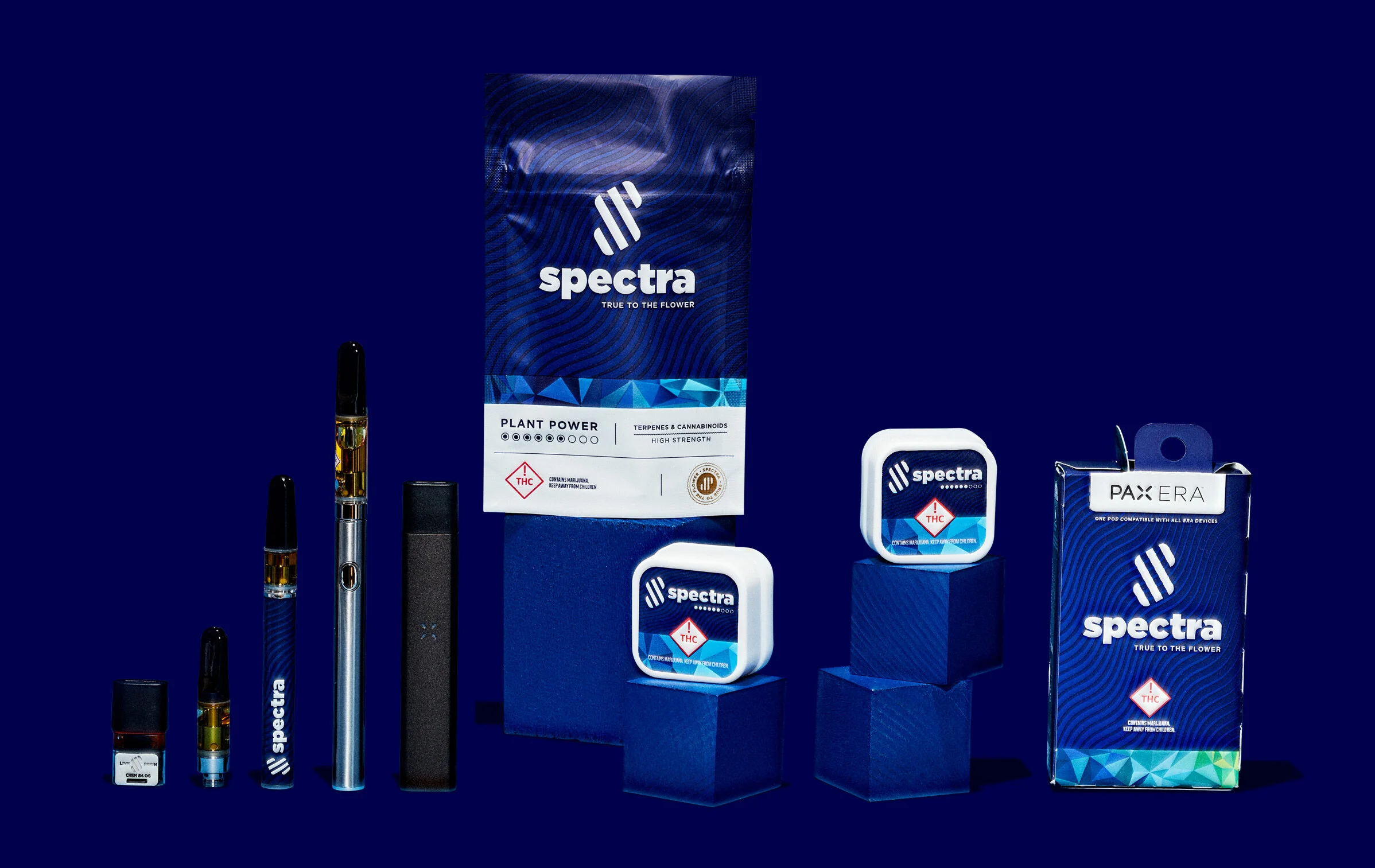 Products — Spectra
