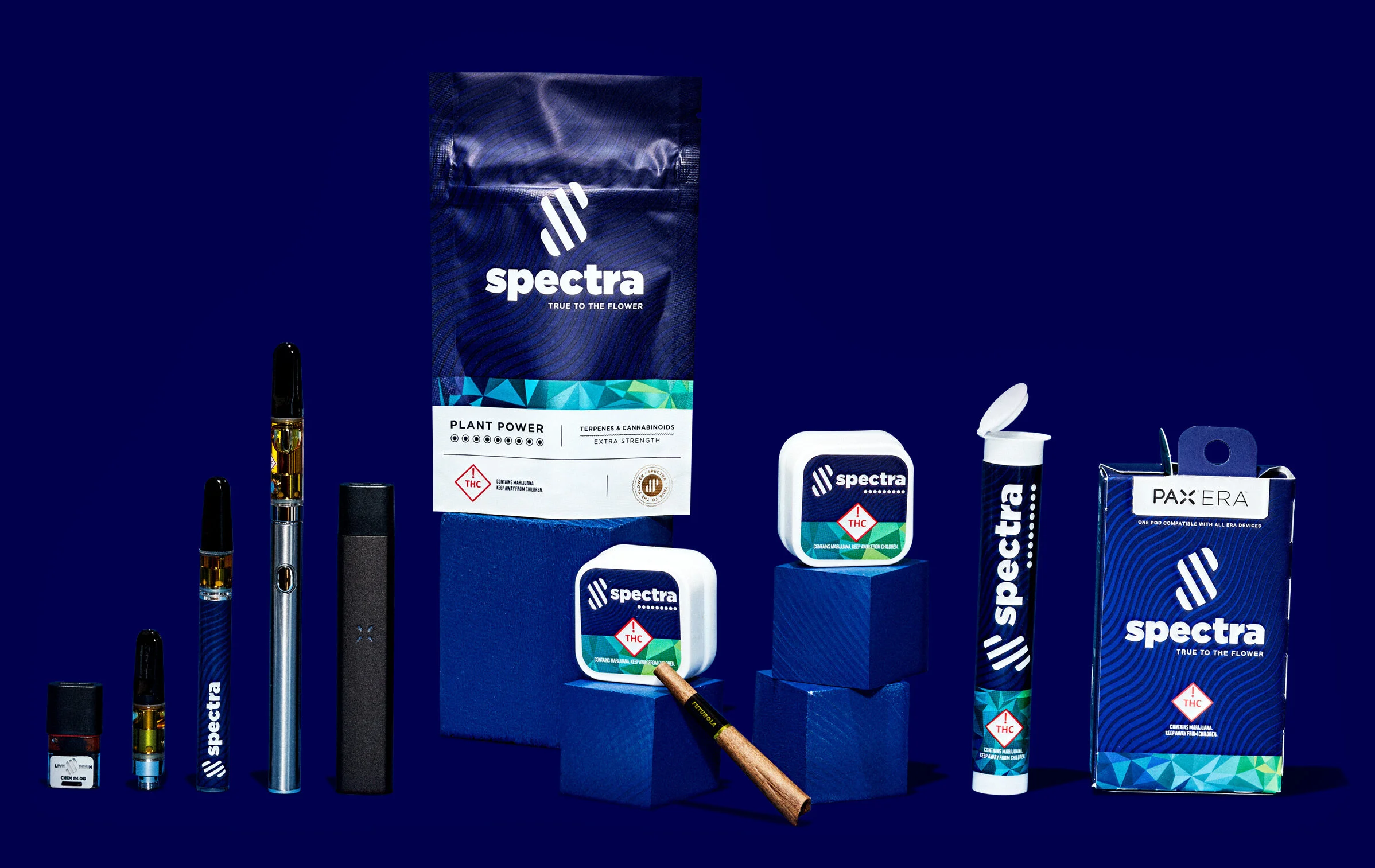 Products — Spectra