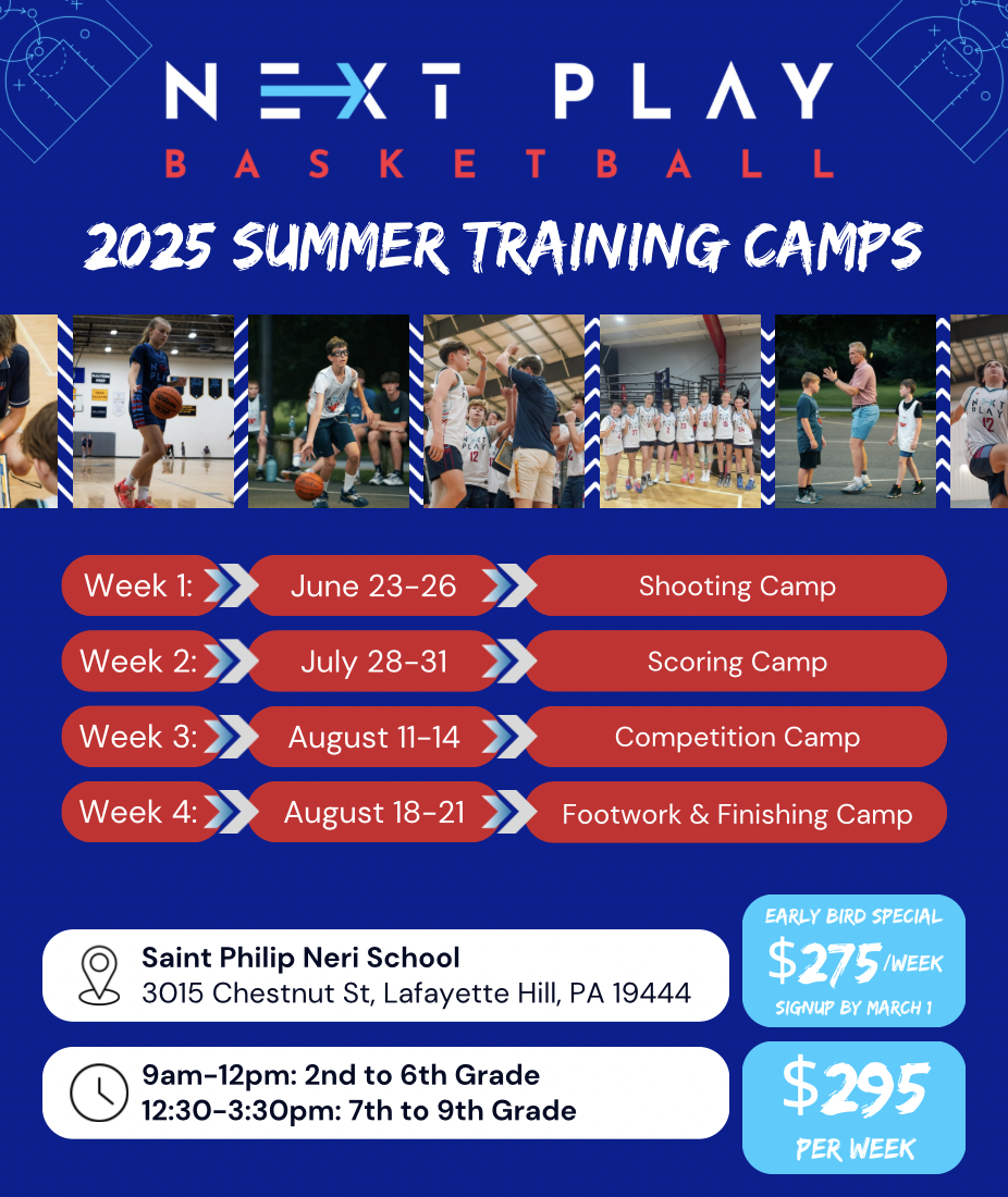Next Play Basketball