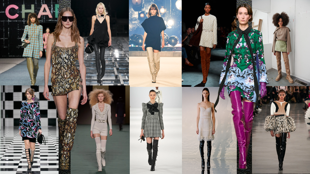 Fall Winter Fashion Week 2022 Trend Recap Report — no pajama mama