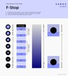 what is an F-Stop on a camera? The basics explained — Drown Studio