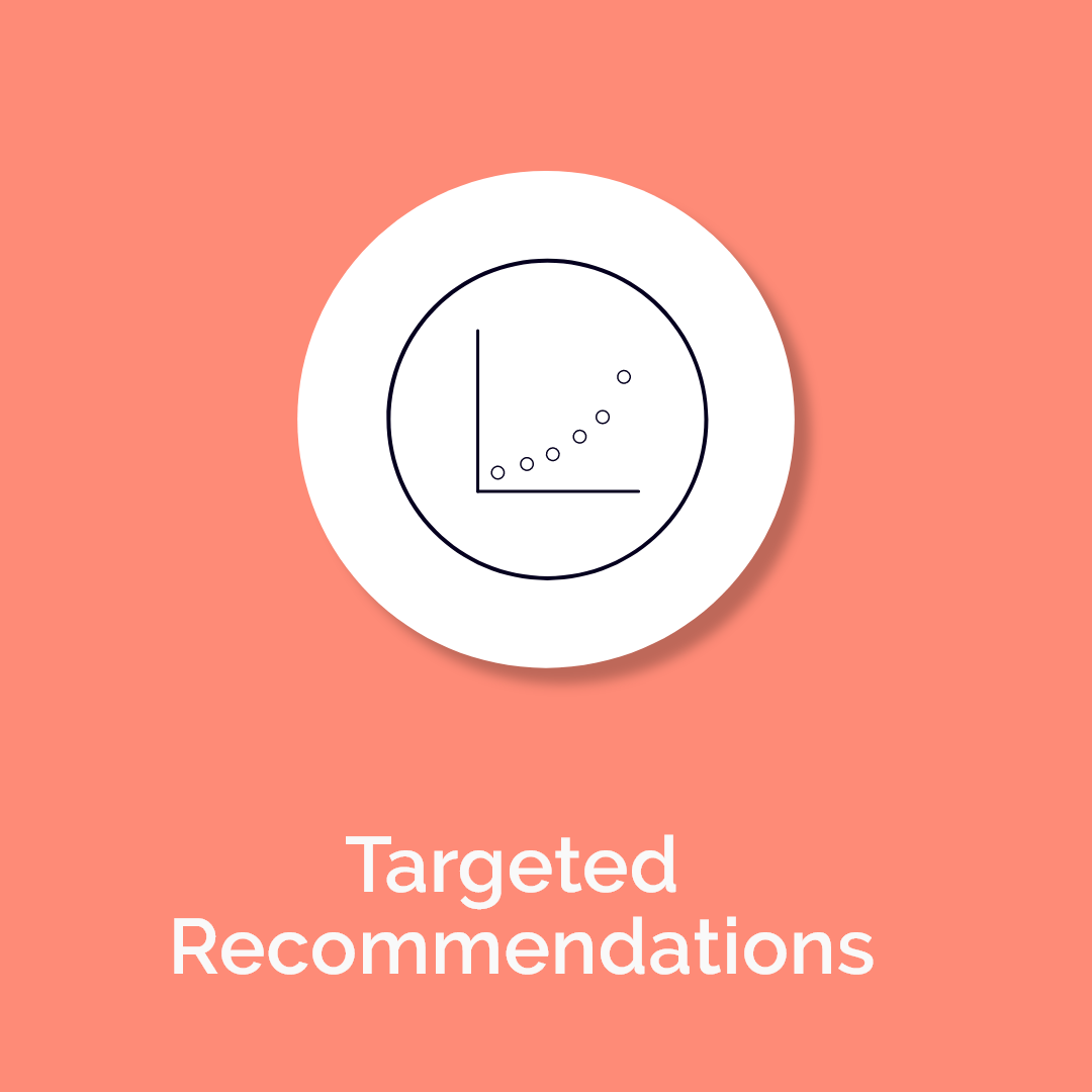 What is the Brand Booster Process and Why It Is a Game-Changer?