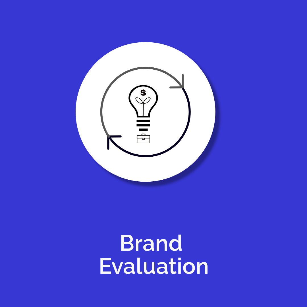 What is the Brand Booster Process and Why It Is a Game-Changer?