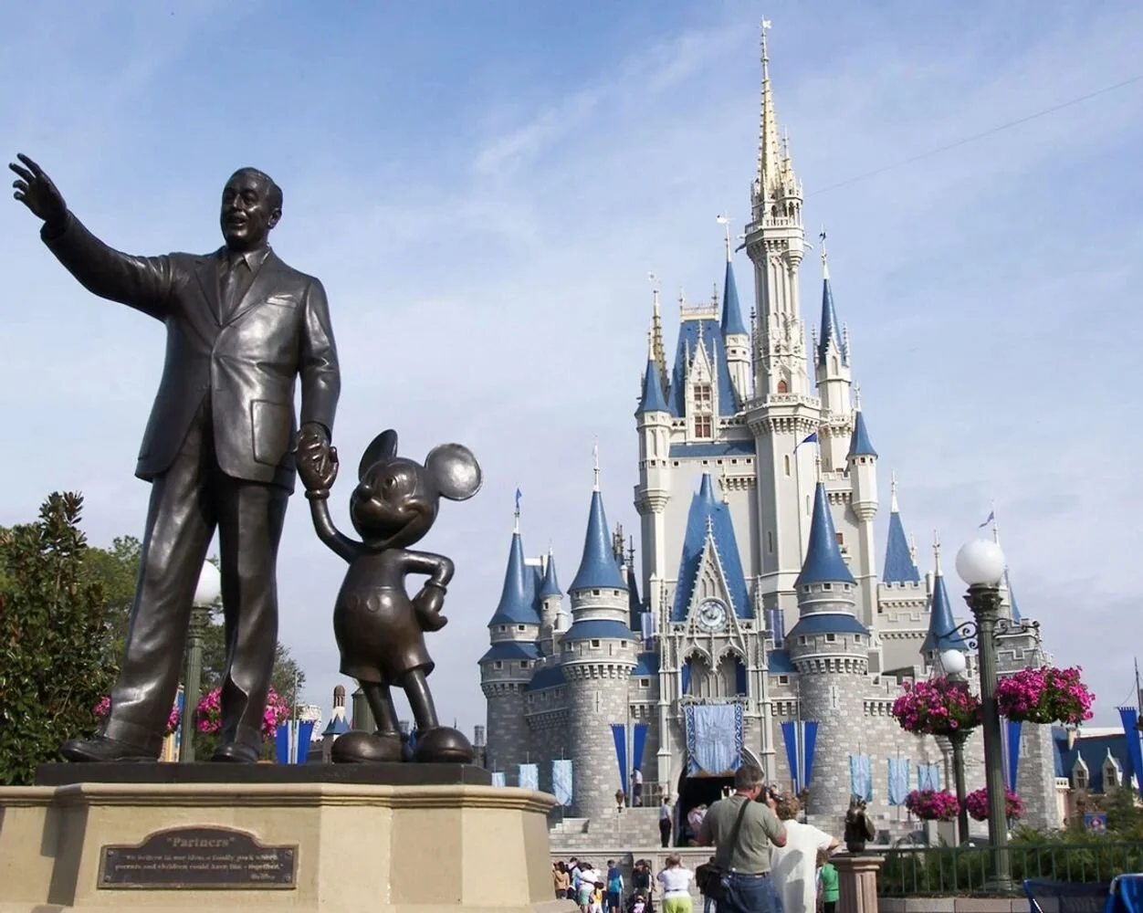 Everything Mickey Vacations