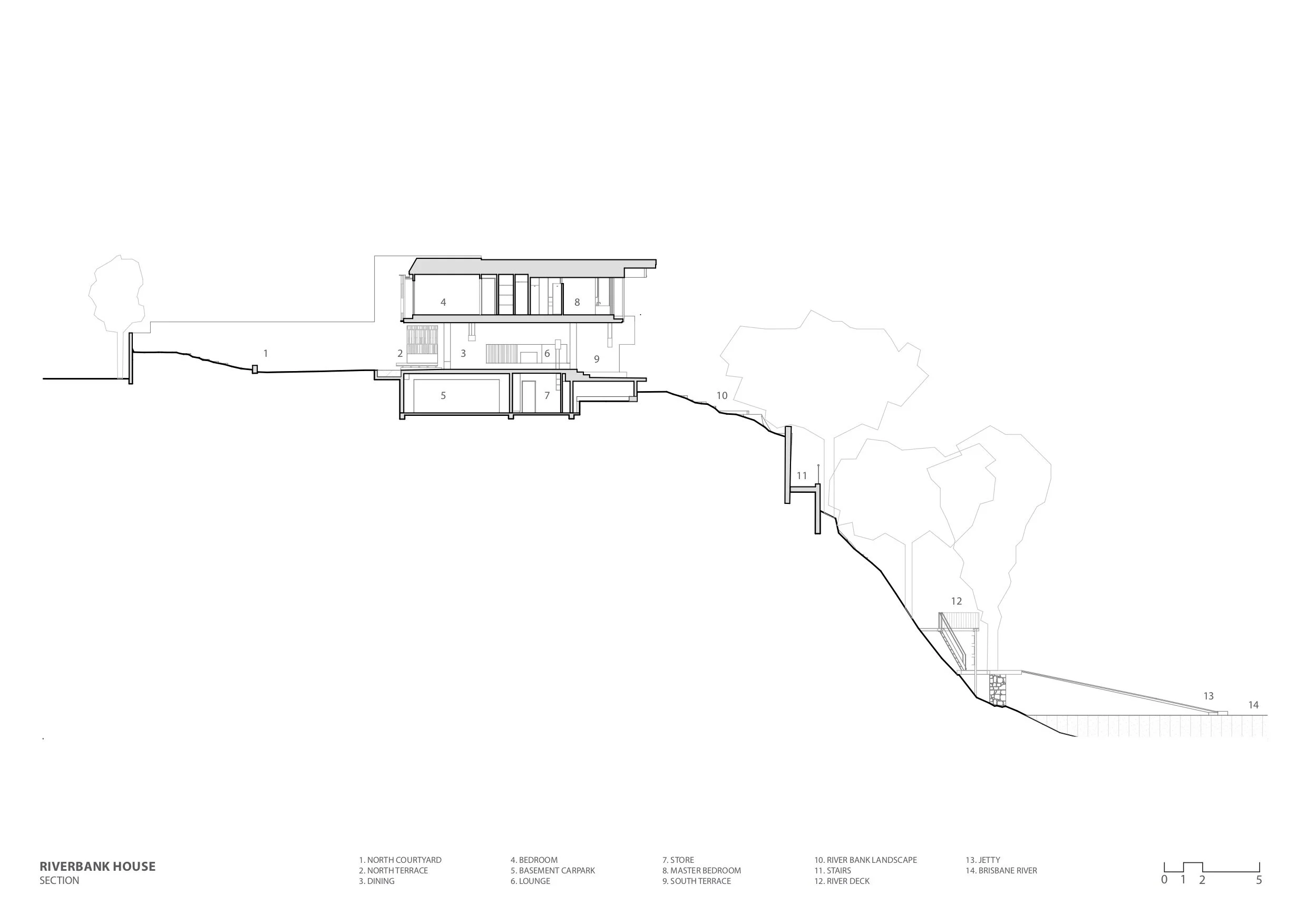 Riverbank House — Wilson Architects 2021
