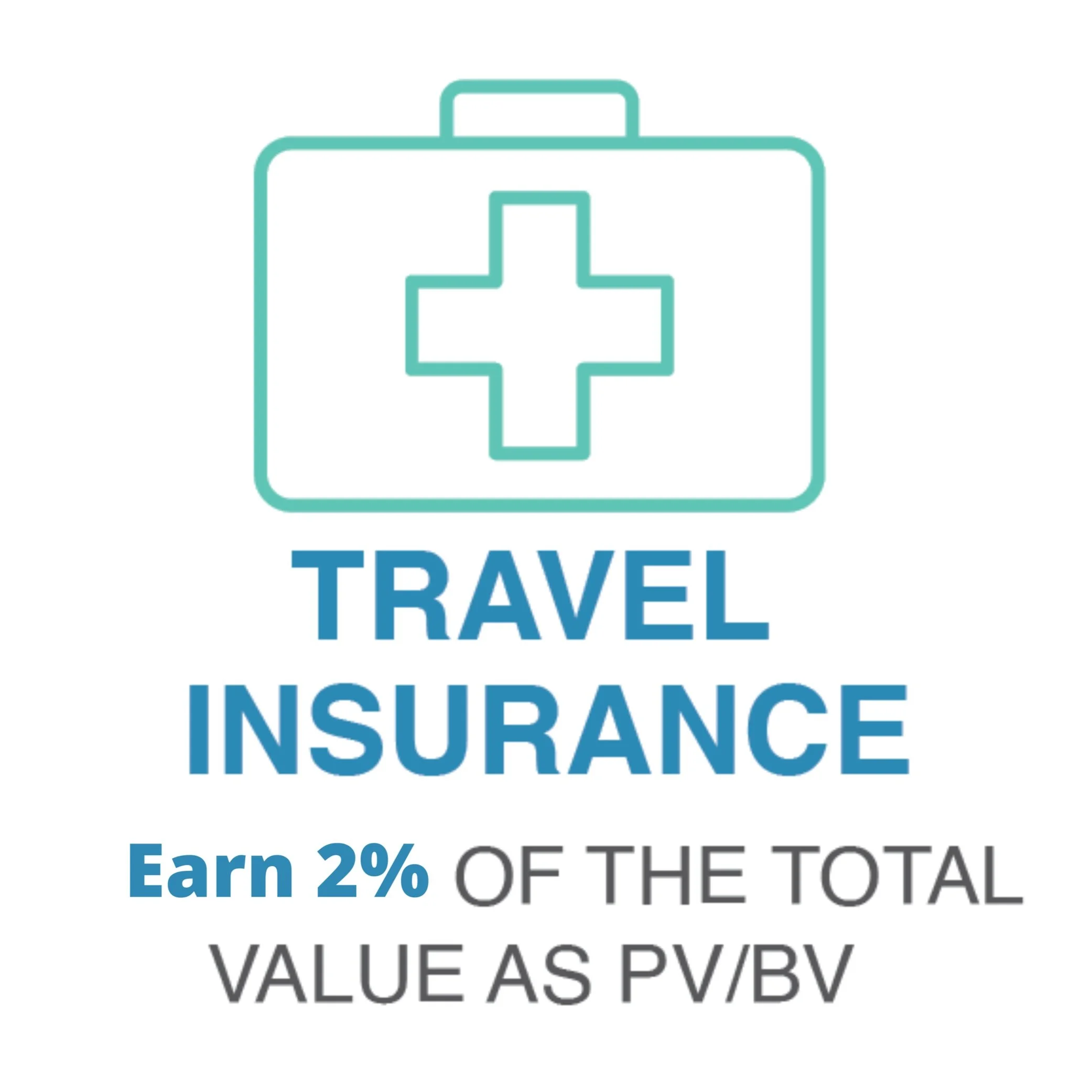 Amway IBO Travel Portal | Discover and Book Your Next Trip Today ...