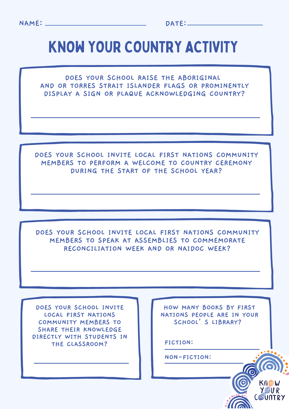 Educational Resources | Learn, Engage, Action — KNOW YOUR COUNTRY