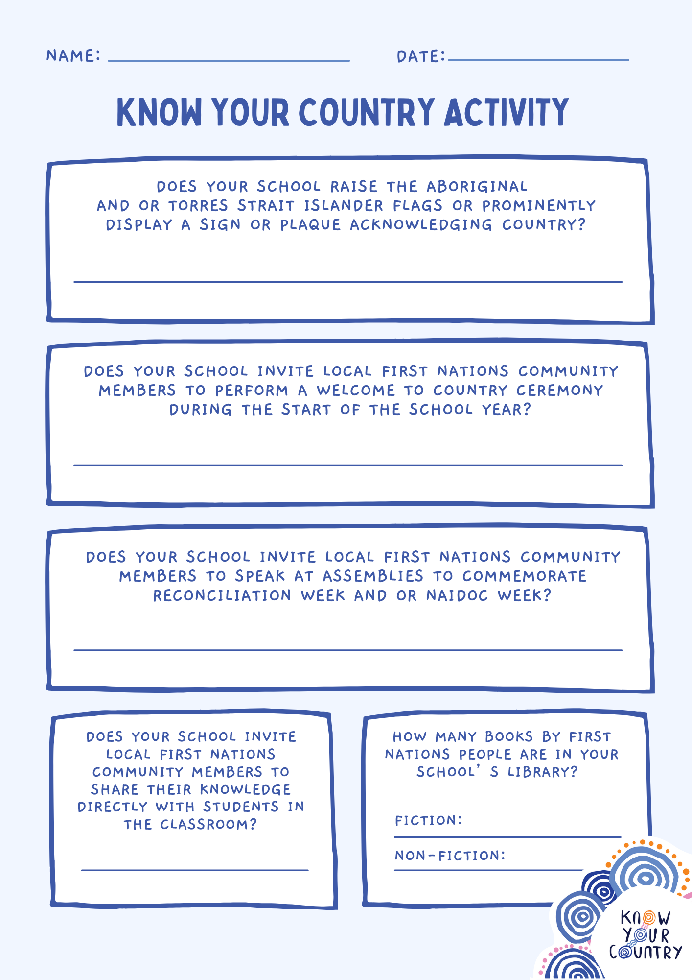 Educational Resources | Learn, Engage, Action — KNOW YOUR COUNTRY
