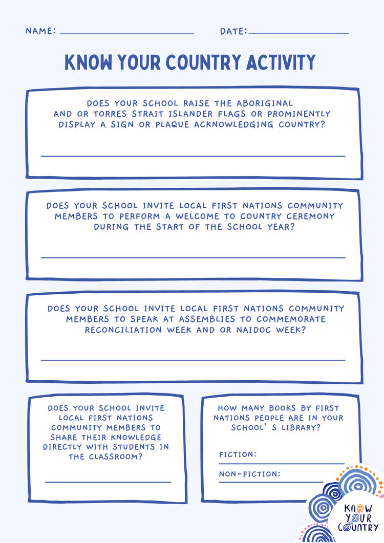 Educational Resources | Learn, Engage, Action — KNOW YOUR COUNTRY