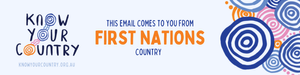 Know Your Country