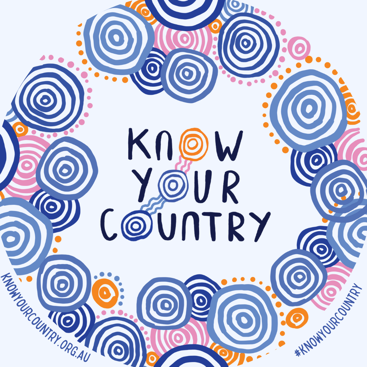 Acknowledgement of Country Stickers | Honor Your Land Today — KNOW YOUR ...