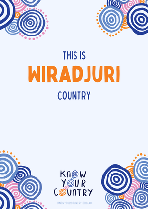Free Stuff | Explore & Engage Now — KNOW YOUR COUNTRY