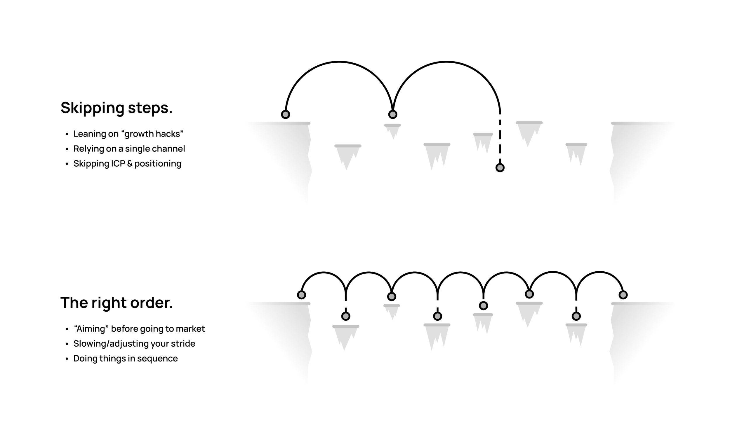 Marketing concept drawings (T2D3) — Mike Northfield