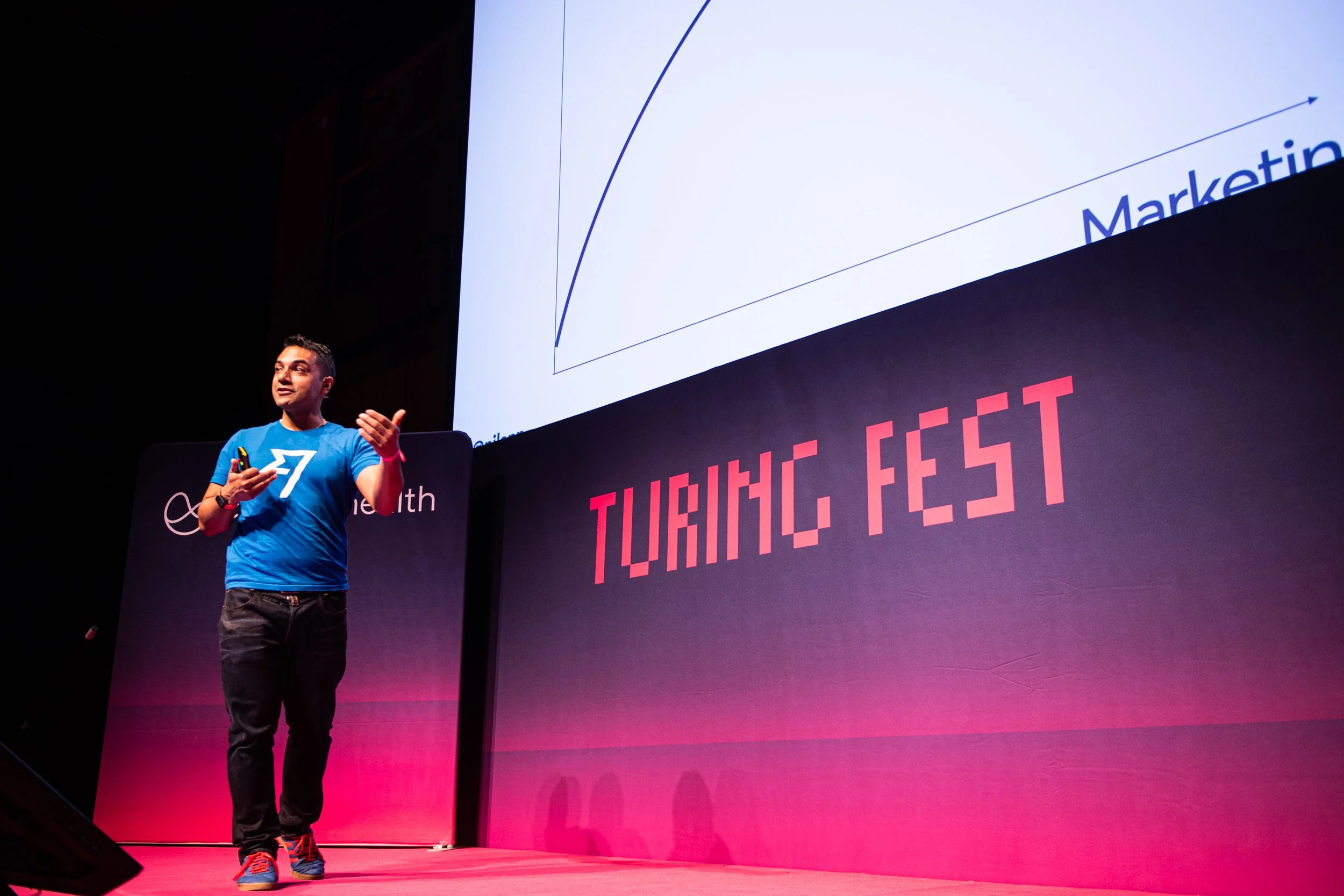 Tickets - Turing Fest - Tech & Growth Conference - Edinburgh - UK - Turing Fest