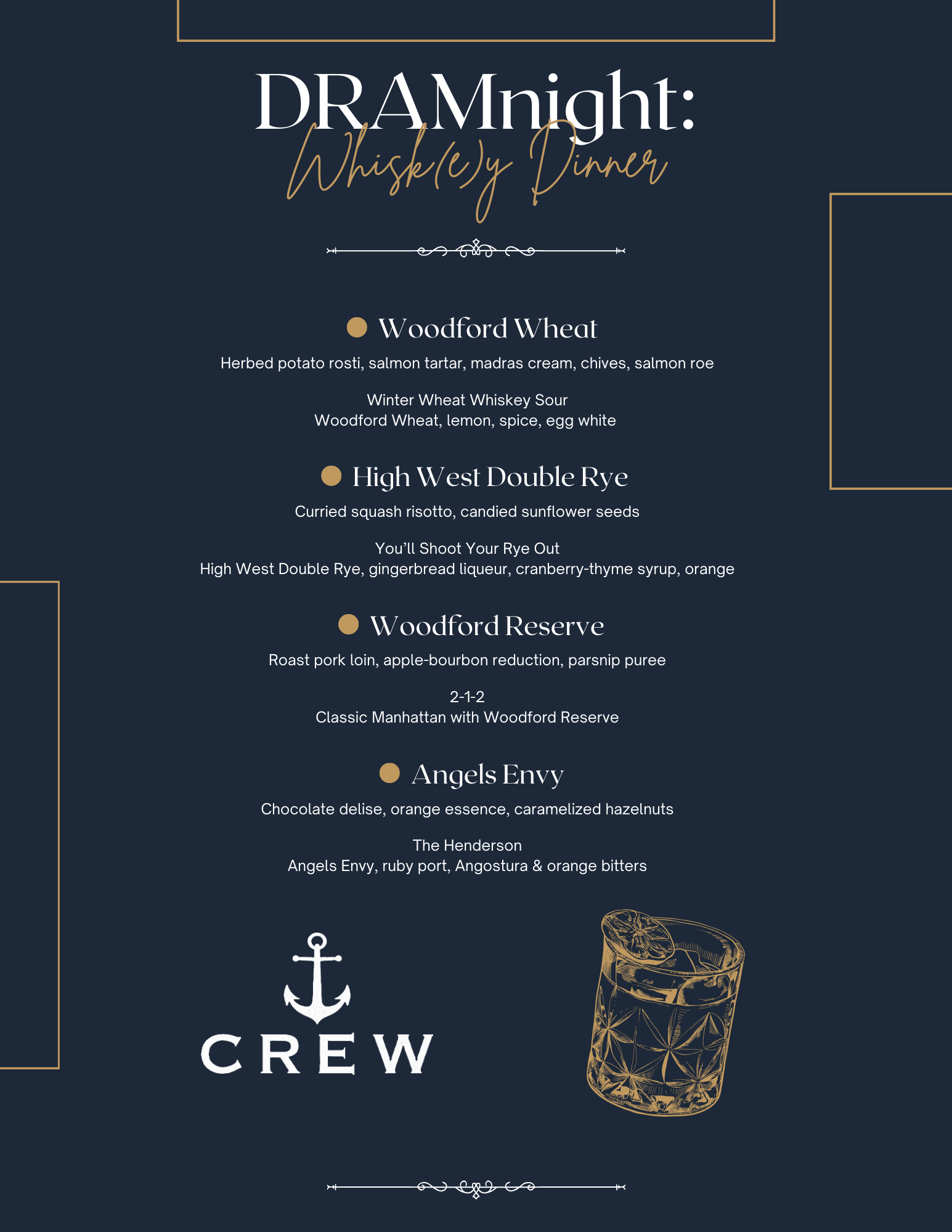 EVENTS — Crew