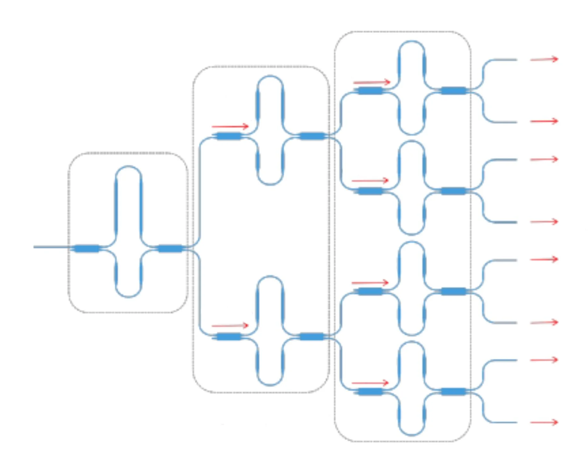 Wavelength Management — Enablence