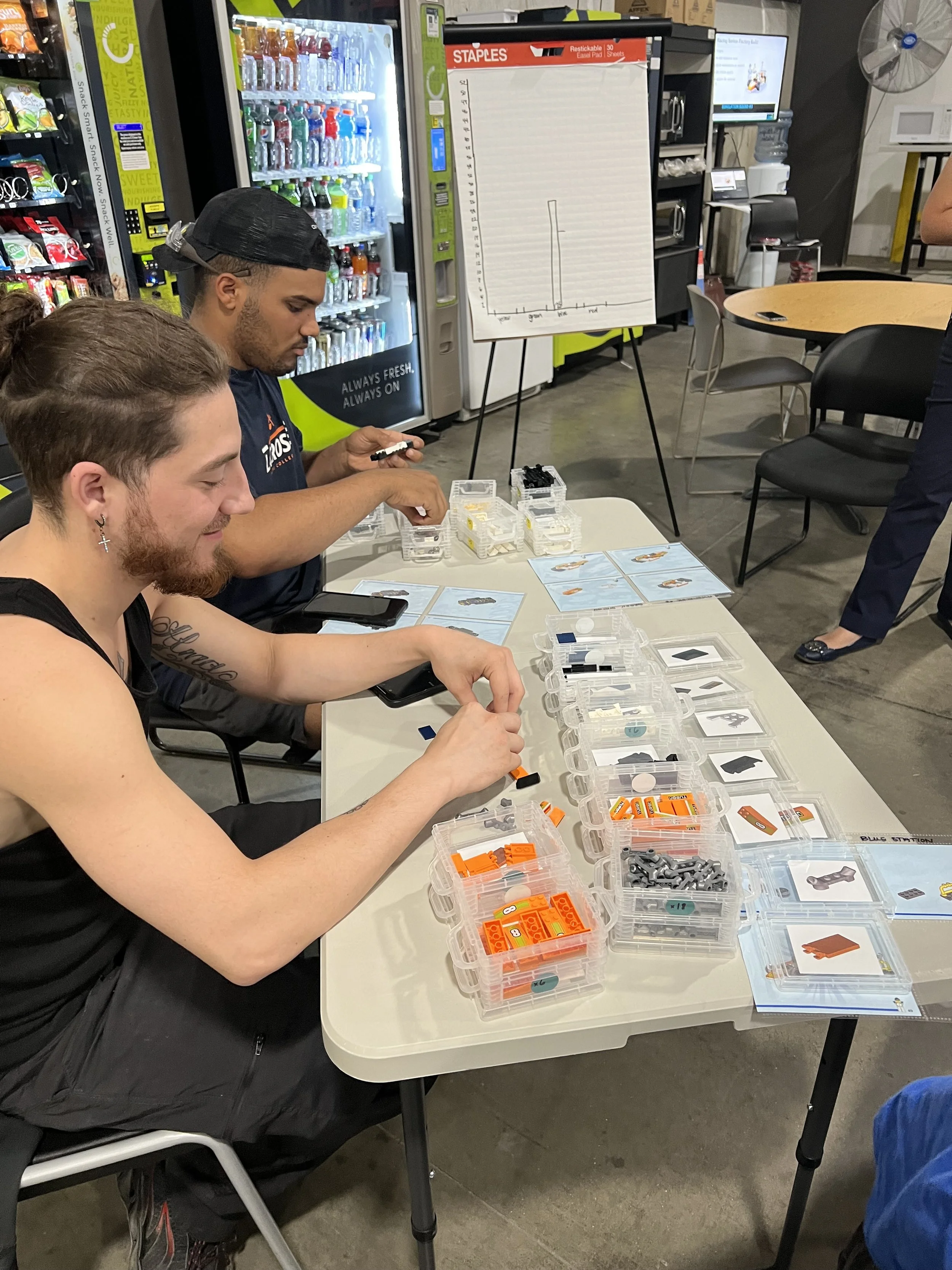 Lean Lego Simulation | Lean Training — LeanGo