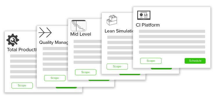 Continuous Improvement Guaranteed - LeanGo
