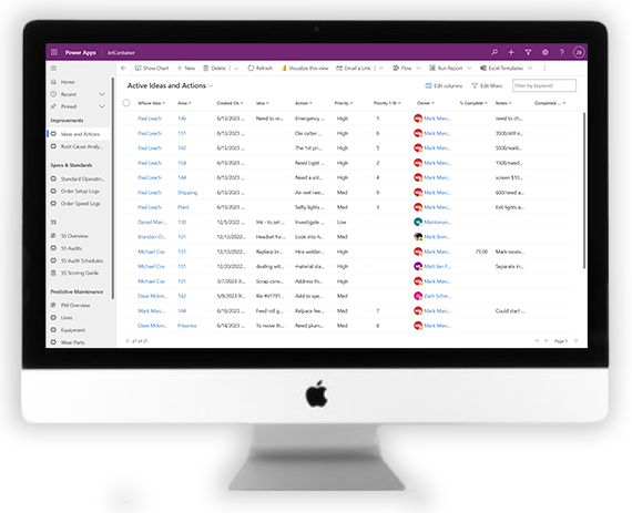Continuous Improvement Guaranteed - LeanGo