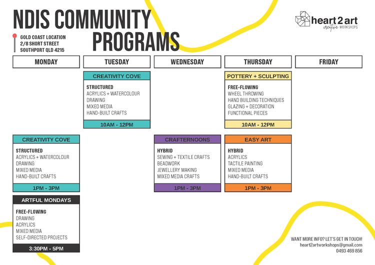 NDIS Creative Workshops in NSW & QLD — heart2art workshops