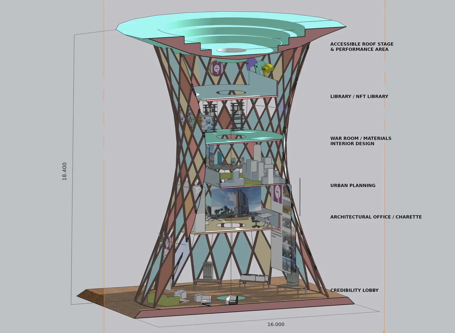 Web 3.0 — OS Architecture