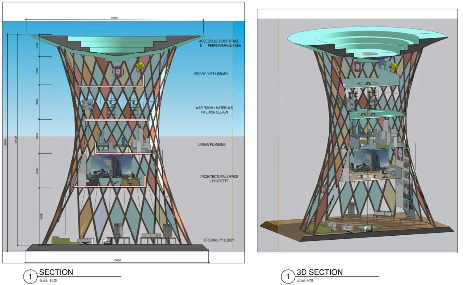 Web 3.0 — OS Architecture
