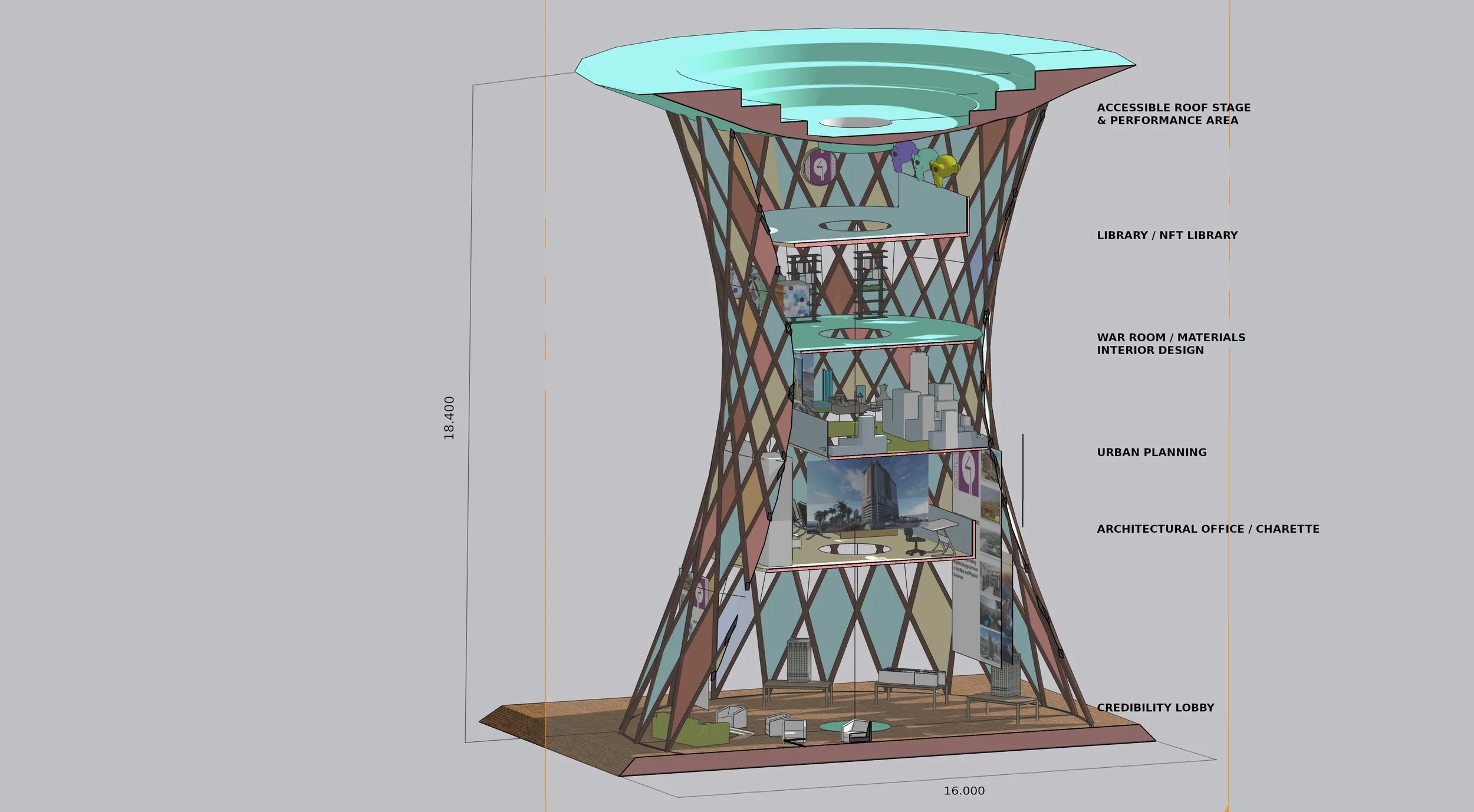 Web 3.0 — OS Architecture