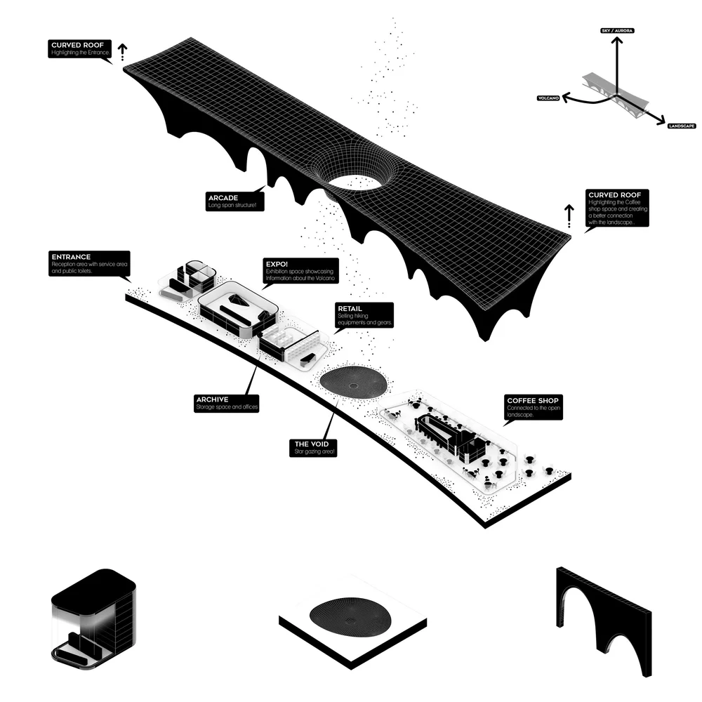 A GATEWAY TO THE UNIVERSE — JPAG