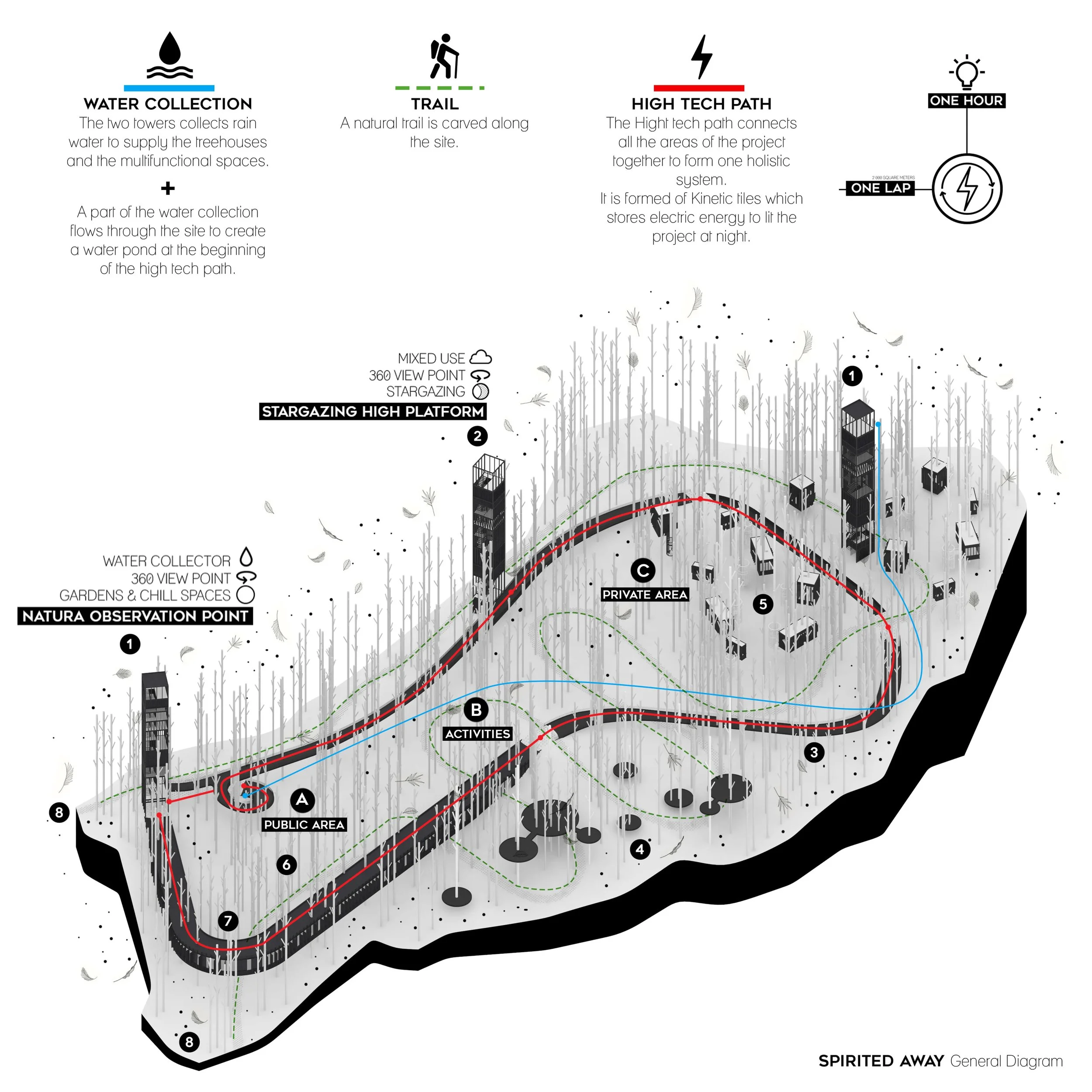 SPIRITED AWAY — JPAG