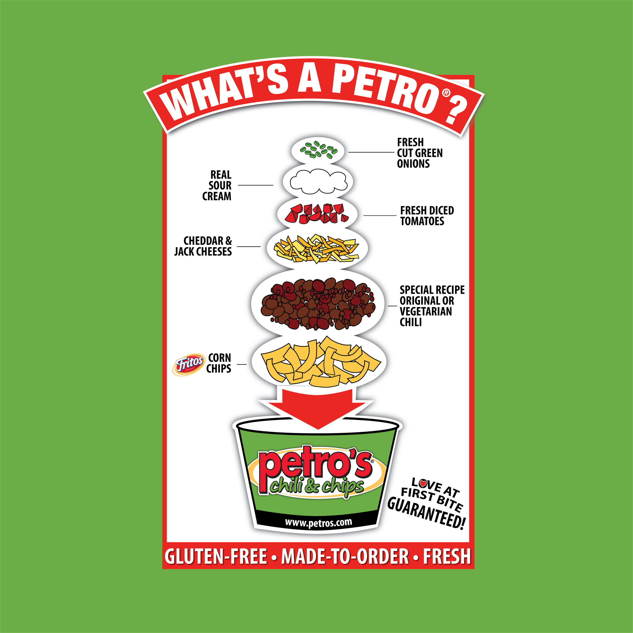 Petro's Chili & Chips™