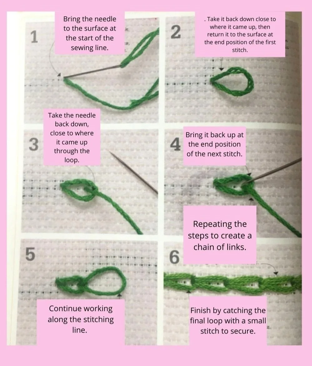 3 Essential Stitches Learn Basic Hand Sewing Stitch by Stitch-spice it ...