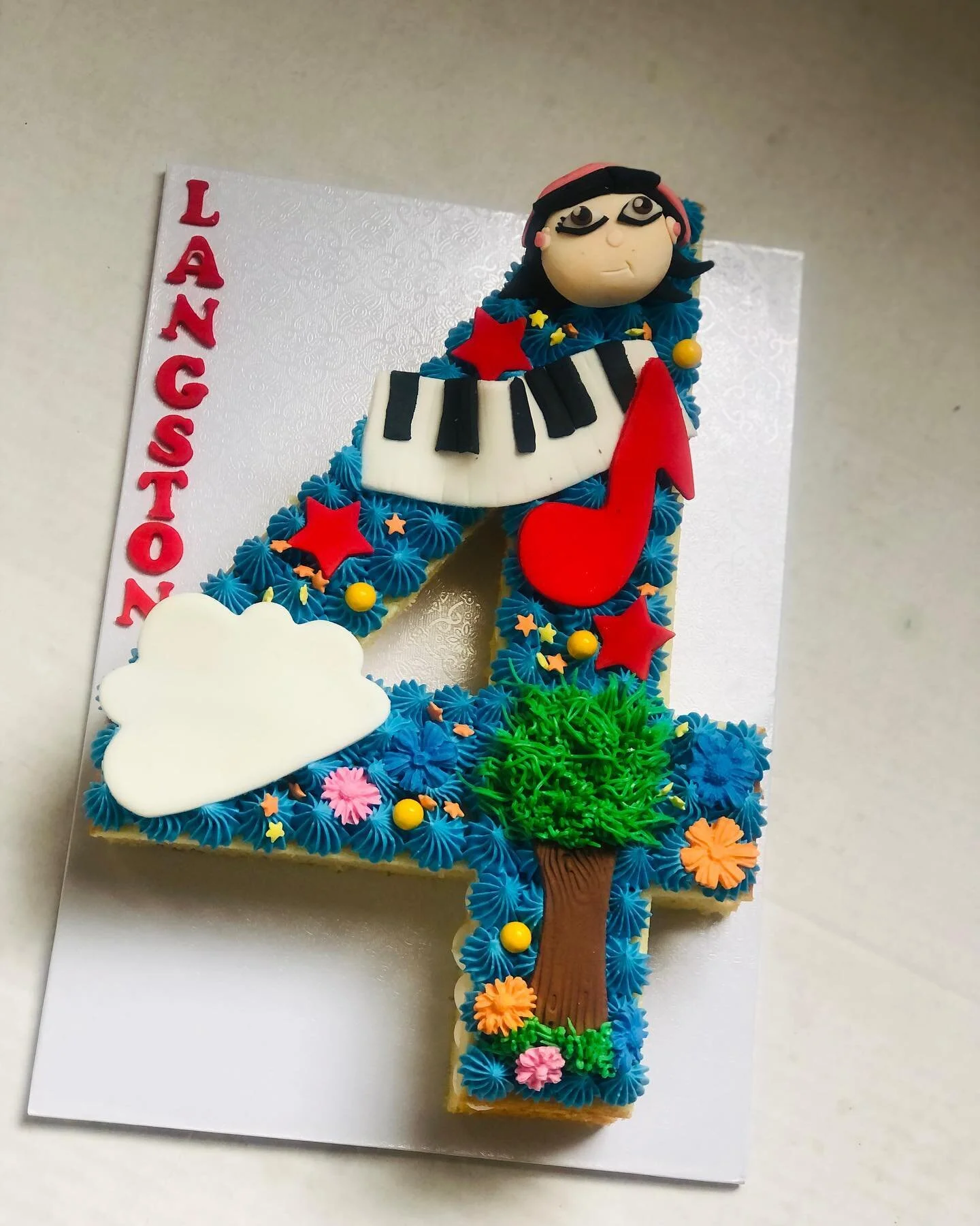 Gallery — Staggeringly Delicious