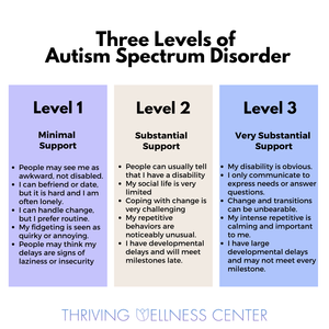 Understanding the 3 Levels of Autism Spectrum Disorder