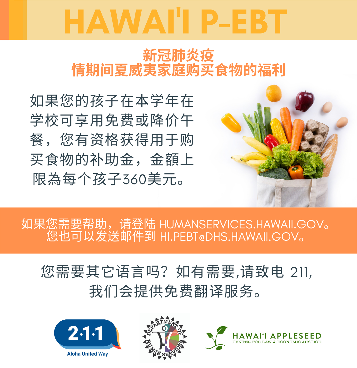 P-EBT: Pandemic benefits for Hawaii families to buy food — Hawaiʻi ...
