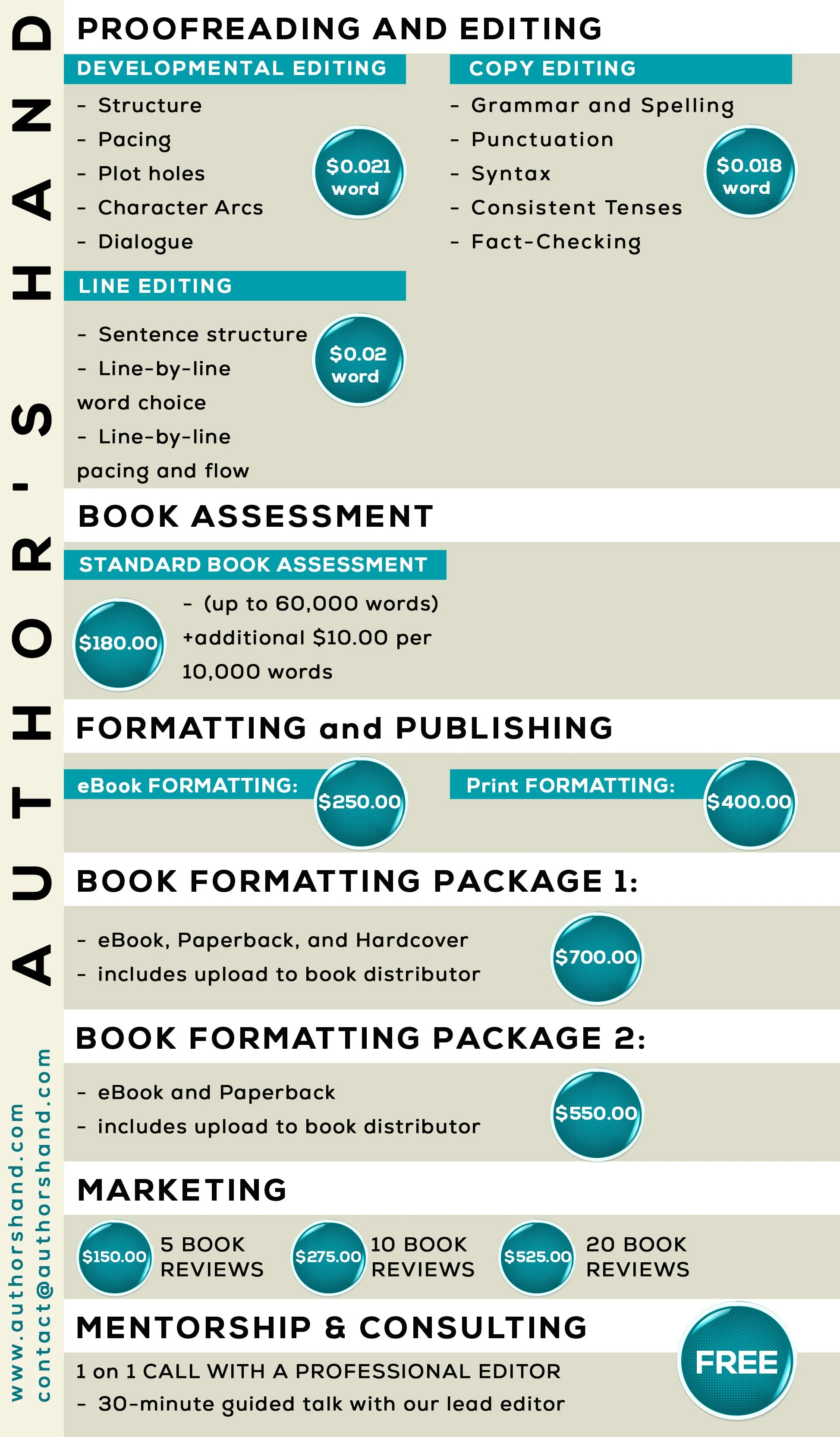 An Editor's Process — The Author's Hand: Editing, Mentorship and ...