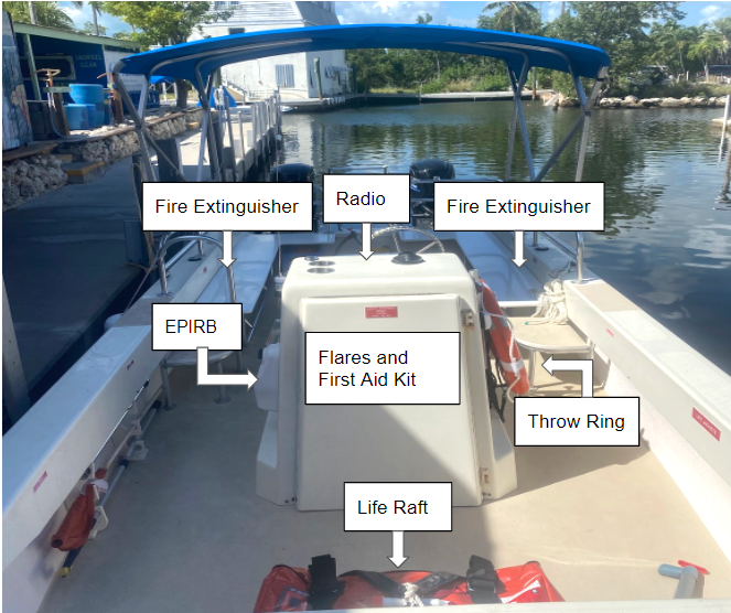 Why you can feel safe on MarineLab boats — MarineLab