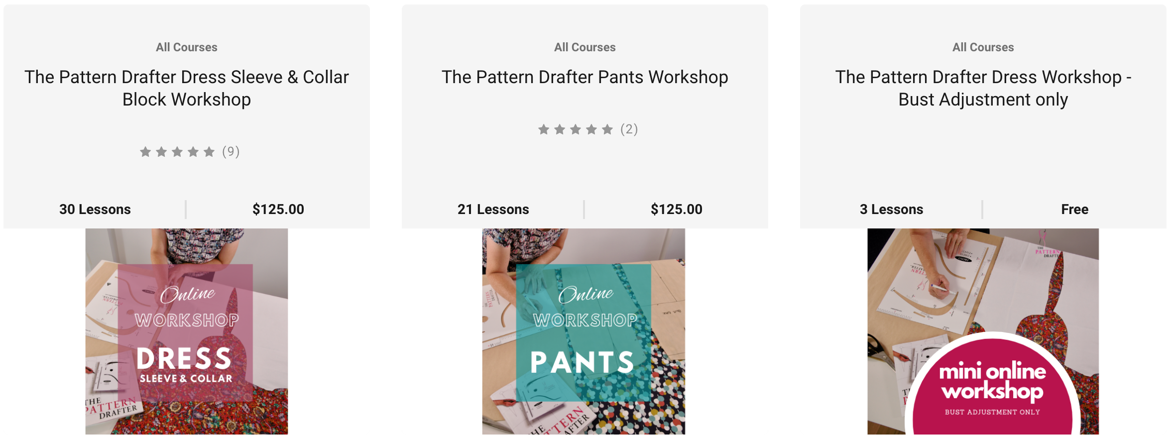 The Pattern Drafter