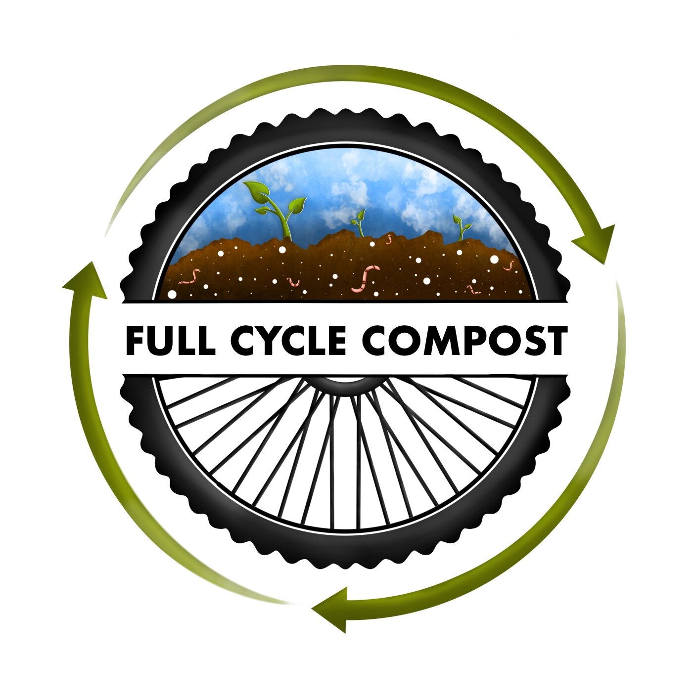 Composting Cycle