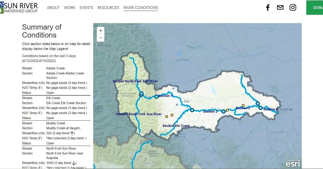 SUN RIVER WATERSHED GROUP