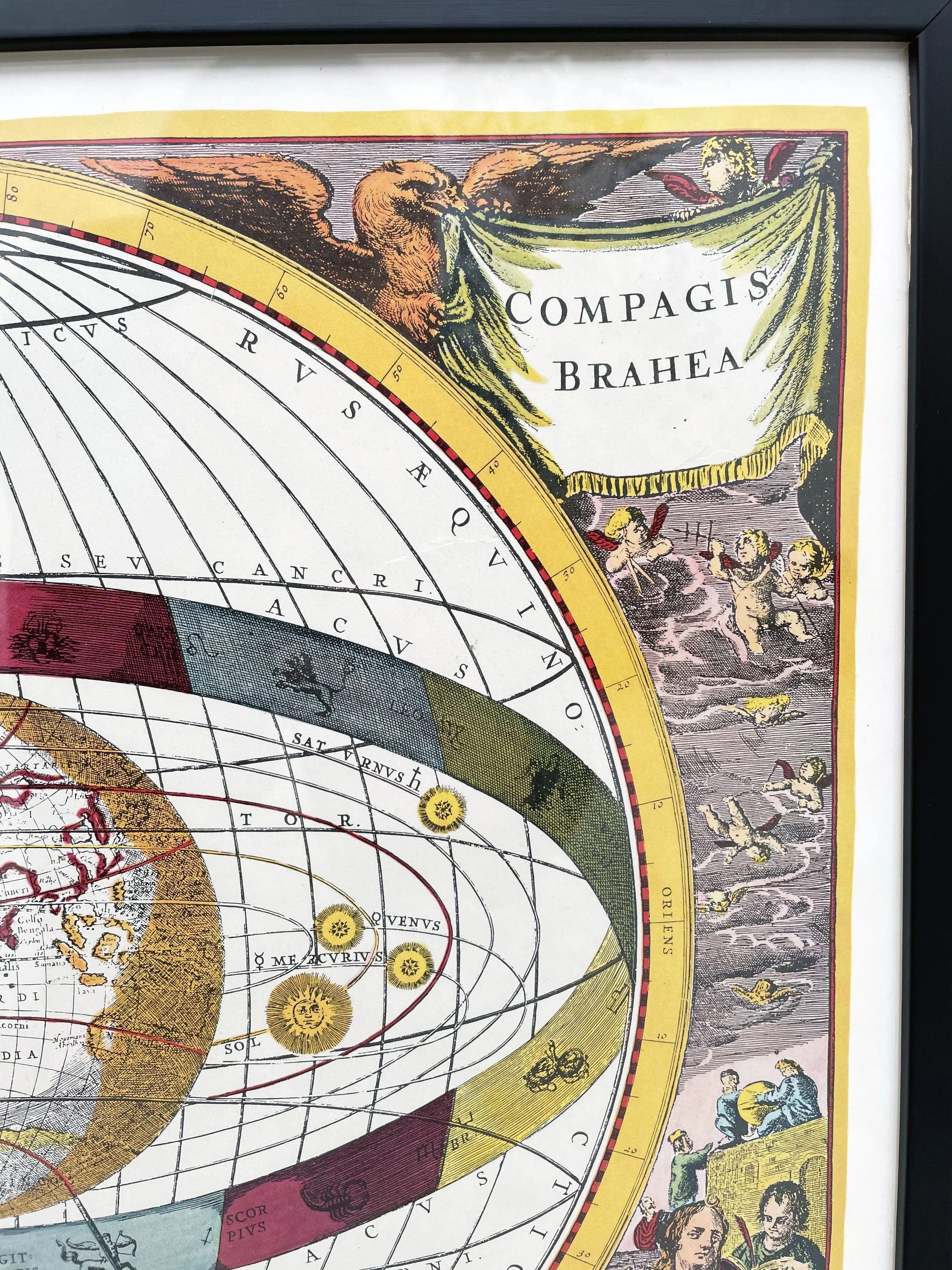 RIVESTO Vintage Solar System Print by Andreas Cellarius