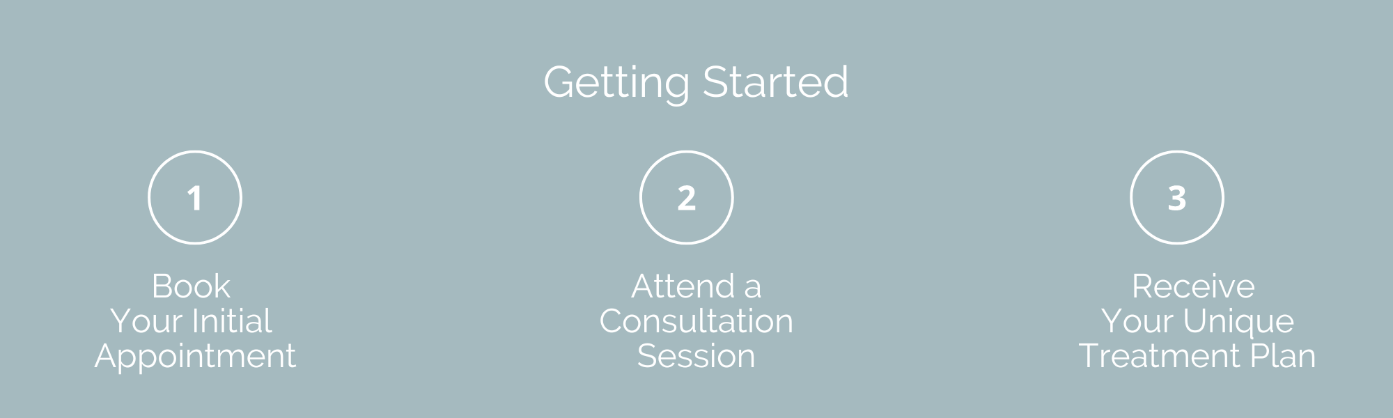 Functional Medicine — CENTER FOR COLLABORATIVE HEALTH