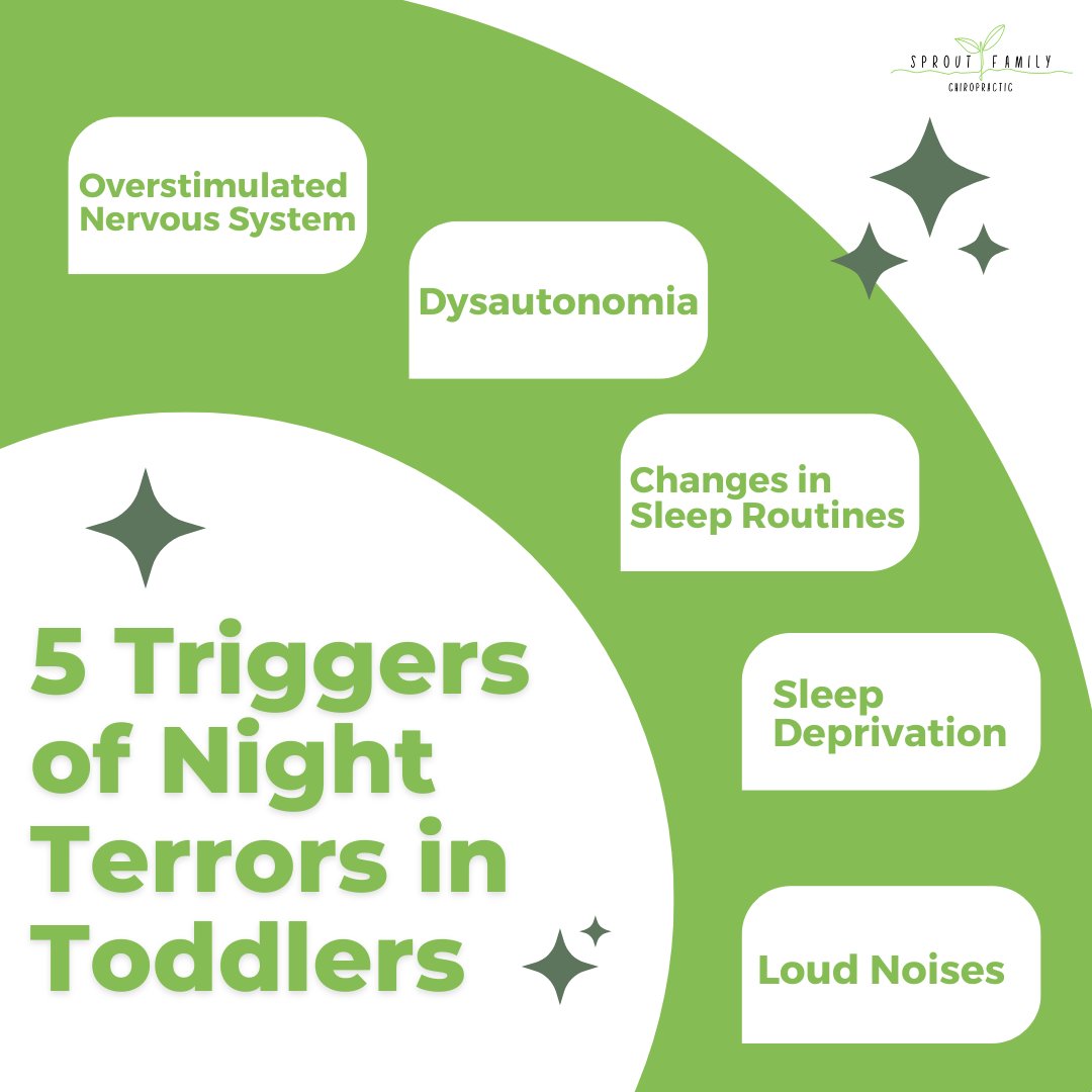 Night Terrors in Toddlers | Sprout Family Chiropractic | San Diego CA